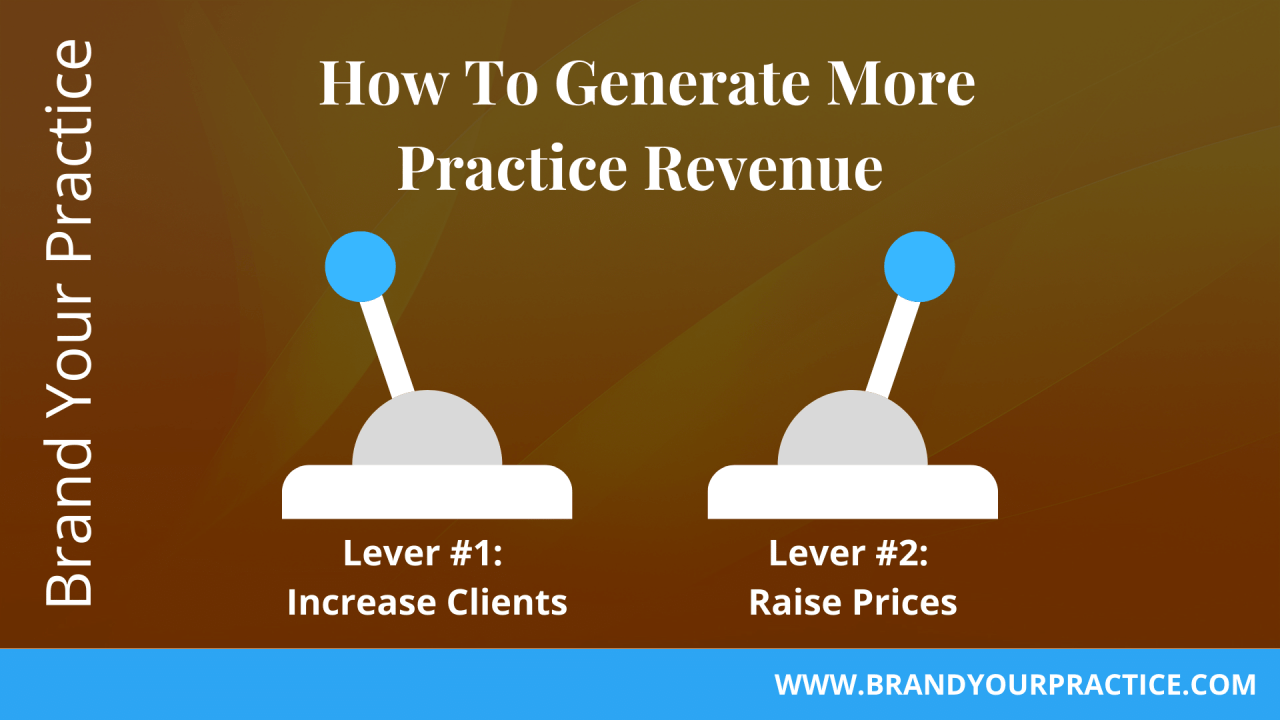 How To Convert to 100% Private Pay - Checklist & Guide